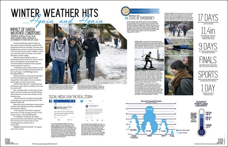 Follow these examples when planning yearbook winter break coverage