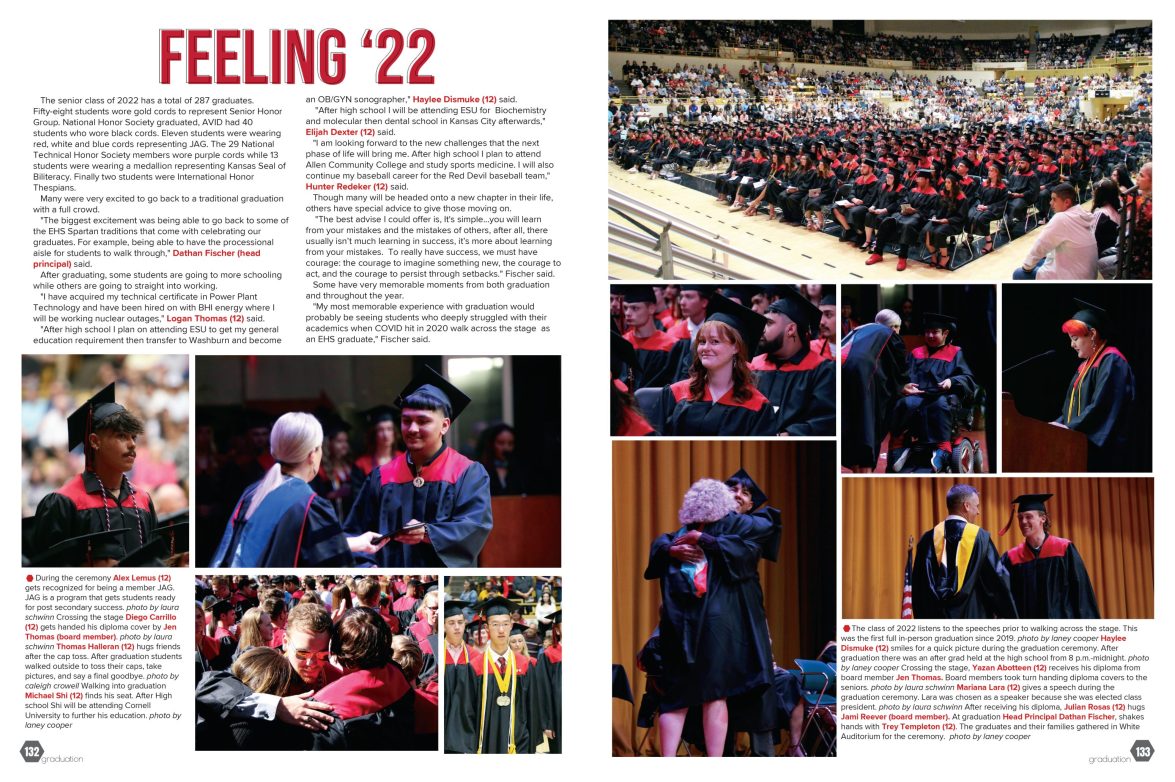 Graduation Yearbook Spreads | Walsworth Yearbooks