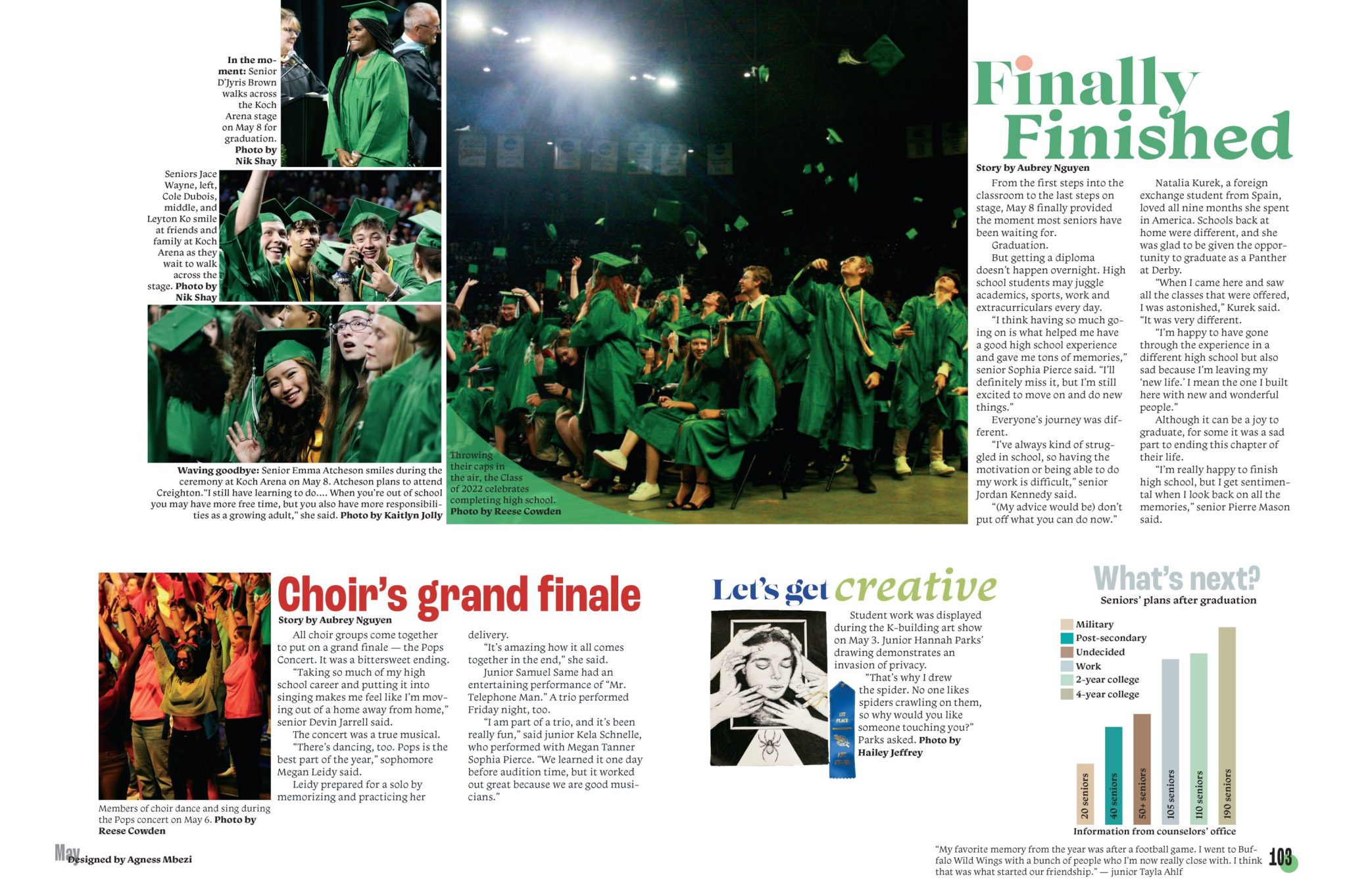 Graduation Yearbook Spreads | Walsworth Yearbooks