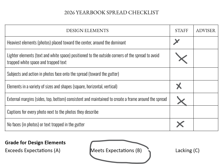 How Yearbook Advisers Can Keep the Gradebook Updated